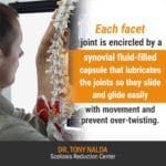 What Is Facet Joint Syndrome? Types, Symptoms, & Treatment