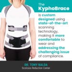 Kyphosis Back Brace: Stability & Treatment for Kyphosis