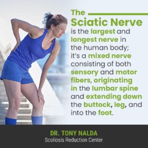 What Causes Sciatica To Flare-Up? [AND HOW TO FIX IT]
