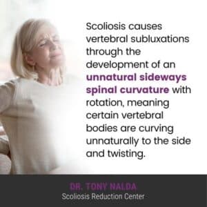 What Are Subluxations? Causes, Symptoms, and Treatment